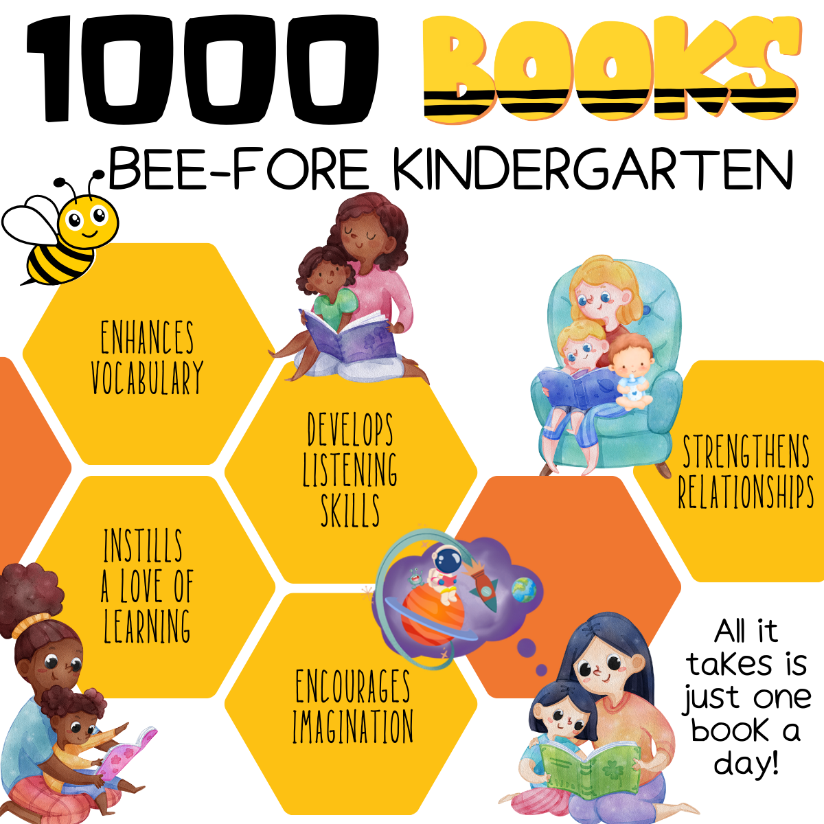 Reading Challenges - Greensburg Hempfield Area Library